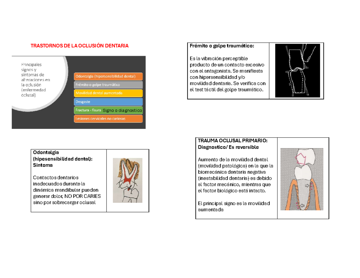 Trastornos DE LA Oclusión Dentaria - TRASTORNOS DE LA OCLUSIÓN DENTARIA ...