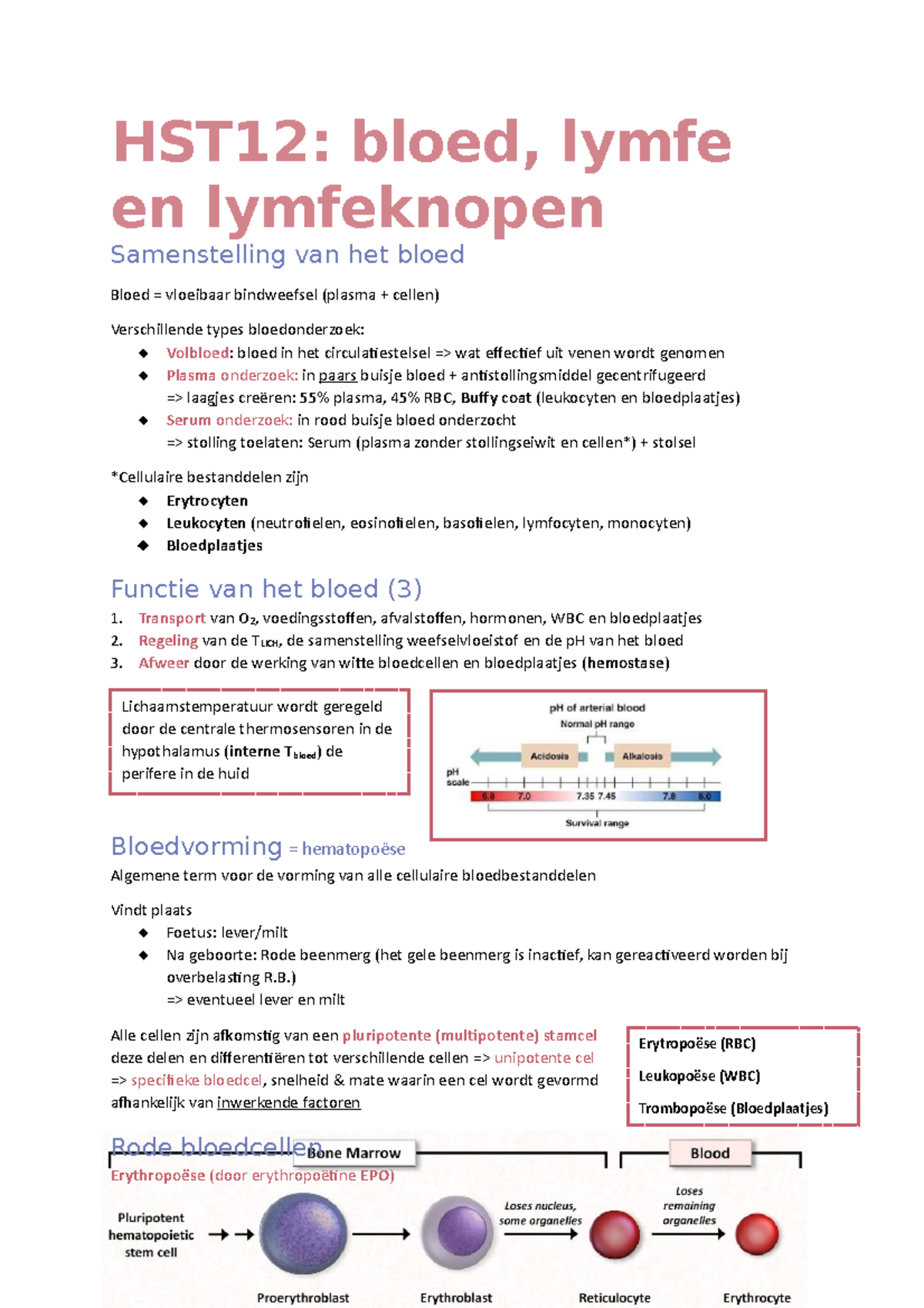 HST12 fysio - Samenvatting van het hoofdstuk bloed, lymfe en ...