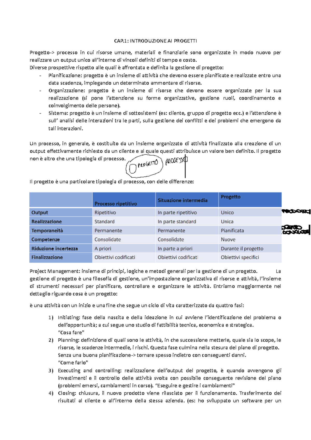 Project Management - CAP: INTRODUZIONE AI PROGETTI Progetto-> processo ...