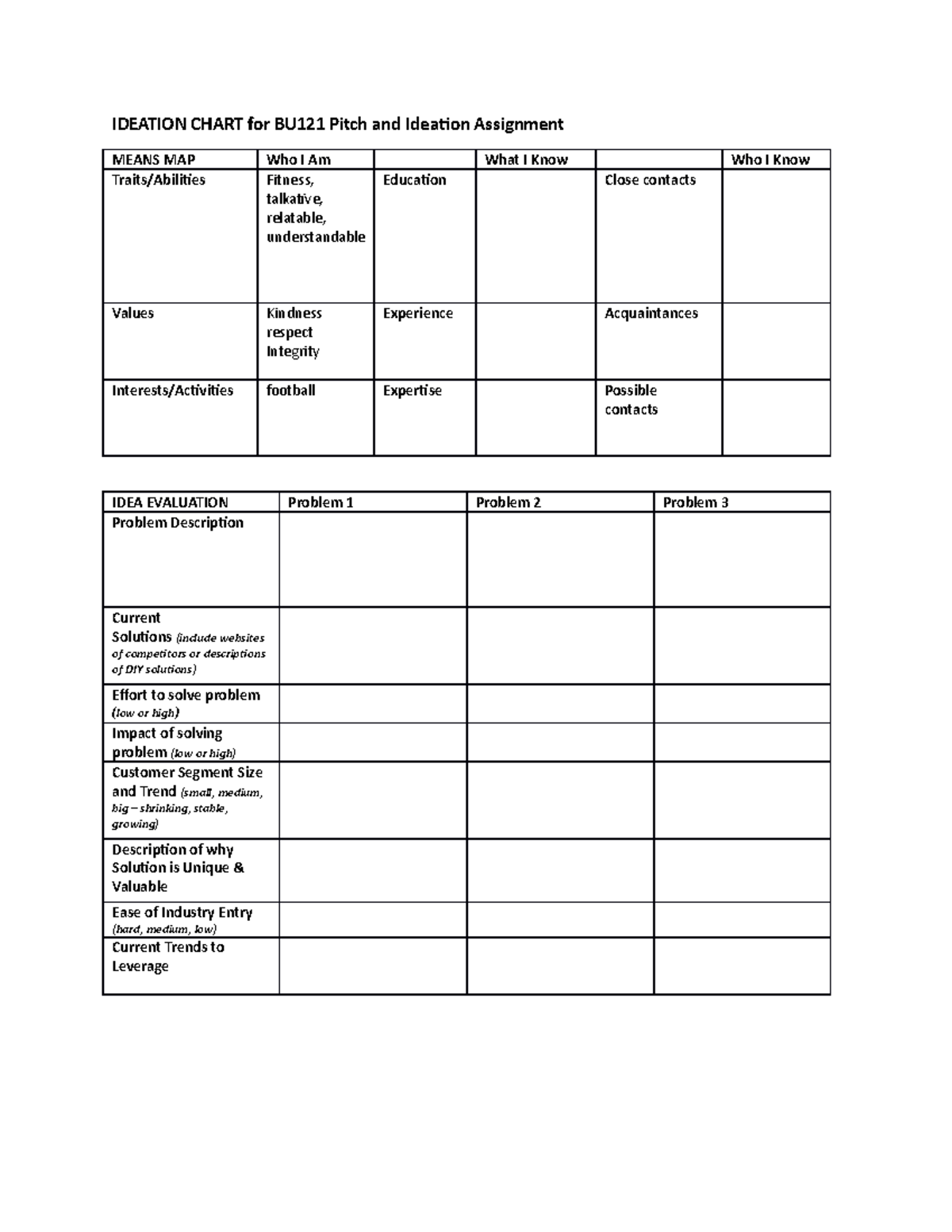 Ideation Chart for lecture 1 - IDEATION CHART for BU121 Pitch and ...