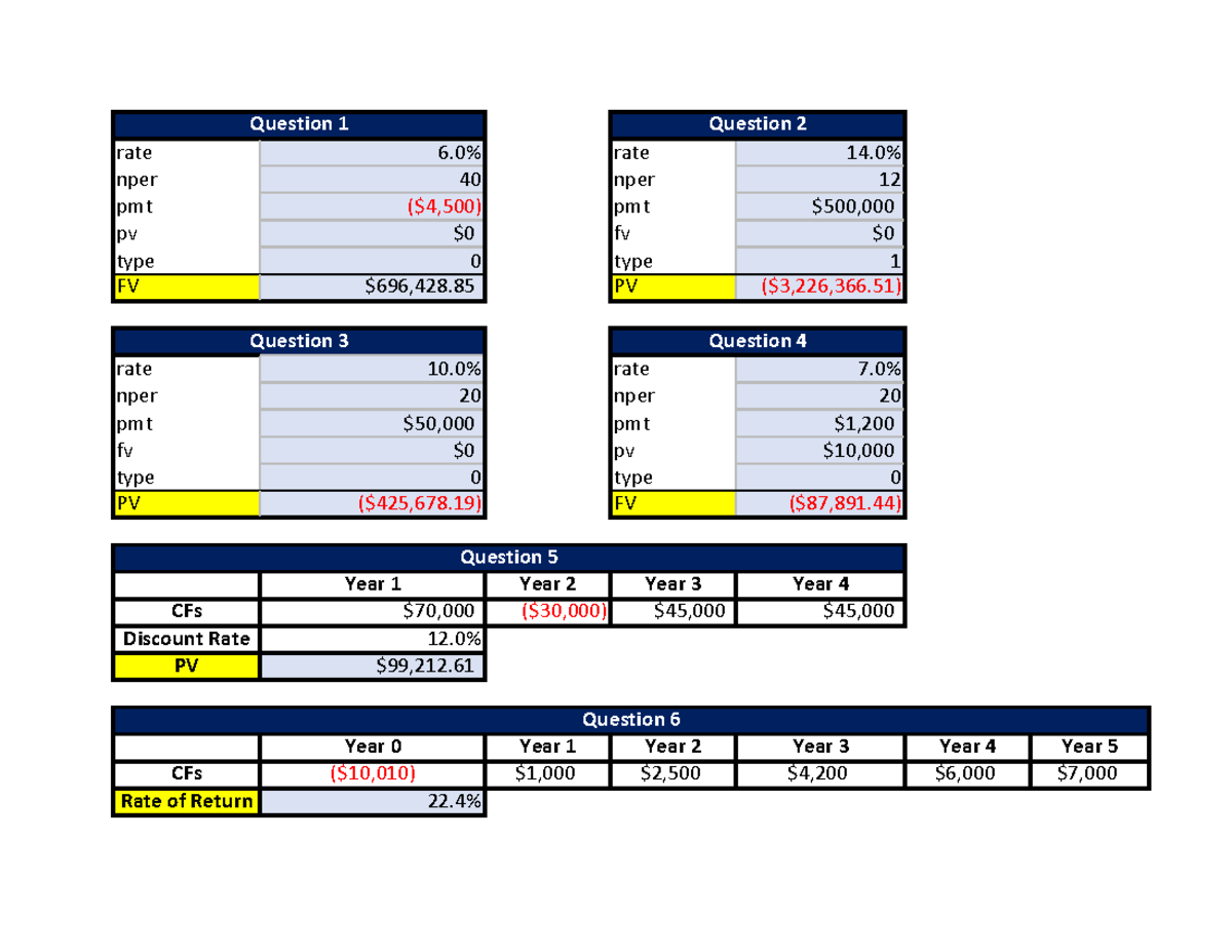 Excel Practice Problems for Finance Skill for Managers - D076 - rate 6% ...
