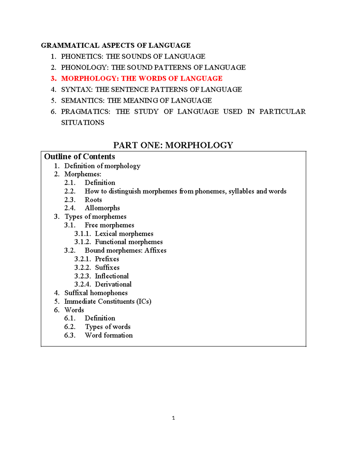 PART ONE Morphology - english - GRAMMATICAL ASPECTS OF LANGUAGE 1 ...