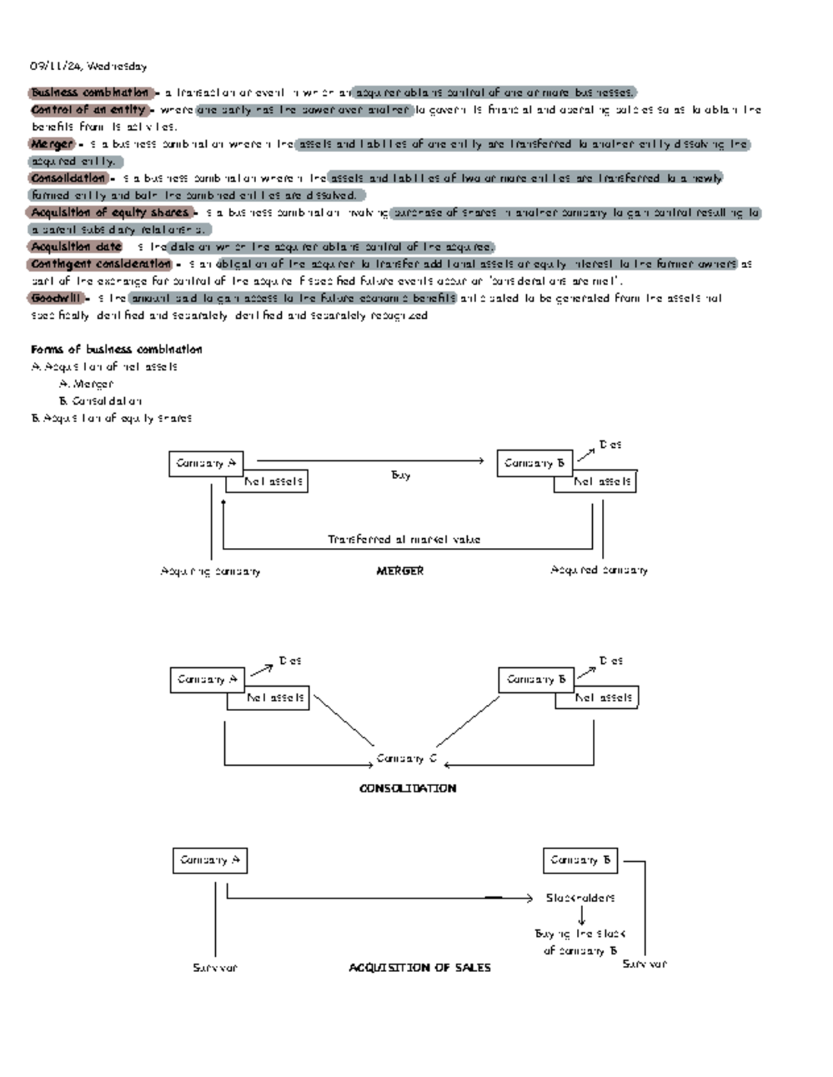 Business combination - summarization of the lesson - Business ...