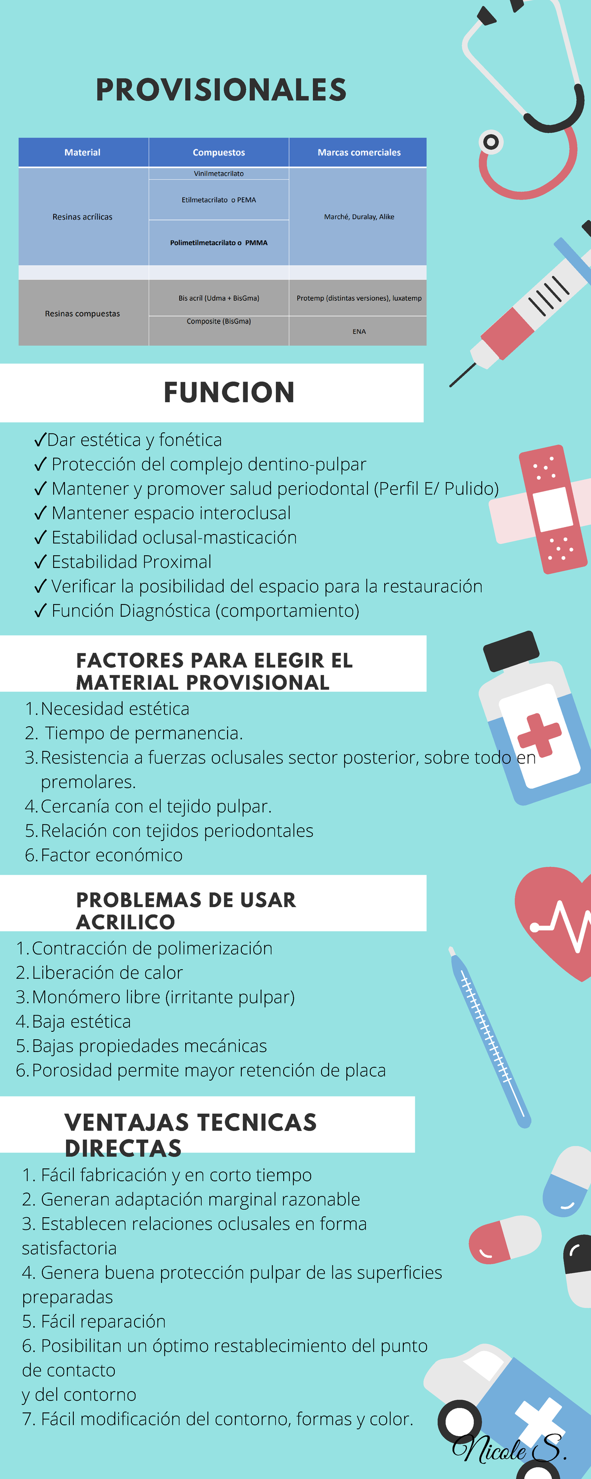 Resumen provisionales - PROVISIONALES FUNCION FACTORES PARA ELEGIR EL ...