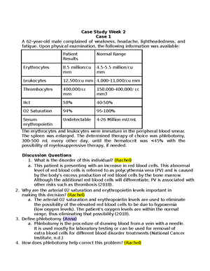 Signature Paper Final Draft - Myocardial Infarction Pathophysiology 370 Signature Assignment ...