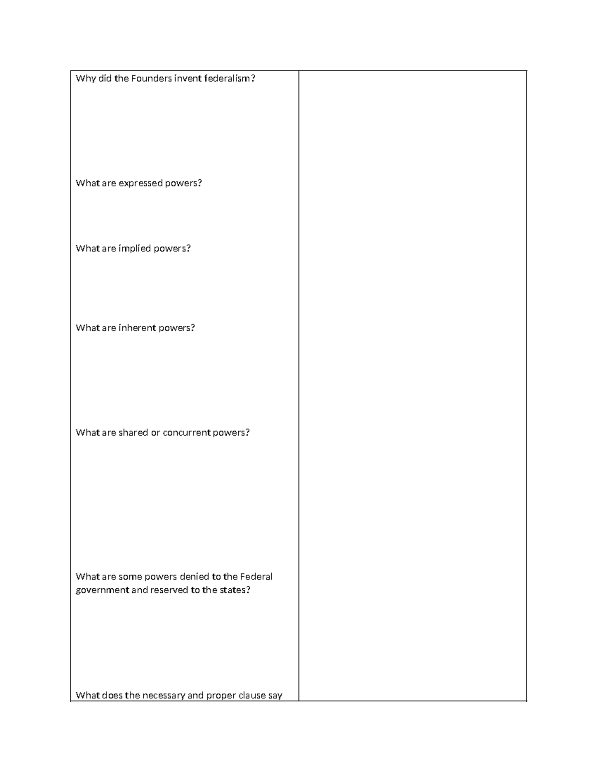 Federalism Outline - Why did the Founders invent federalism? What are ...