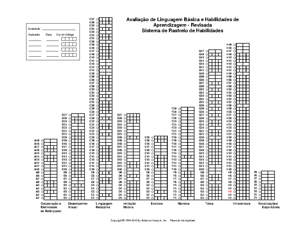 Gráfico DE Habilidades - Ablls-R A a I - C57 m C56 m C55 m C54 m C53 m ...