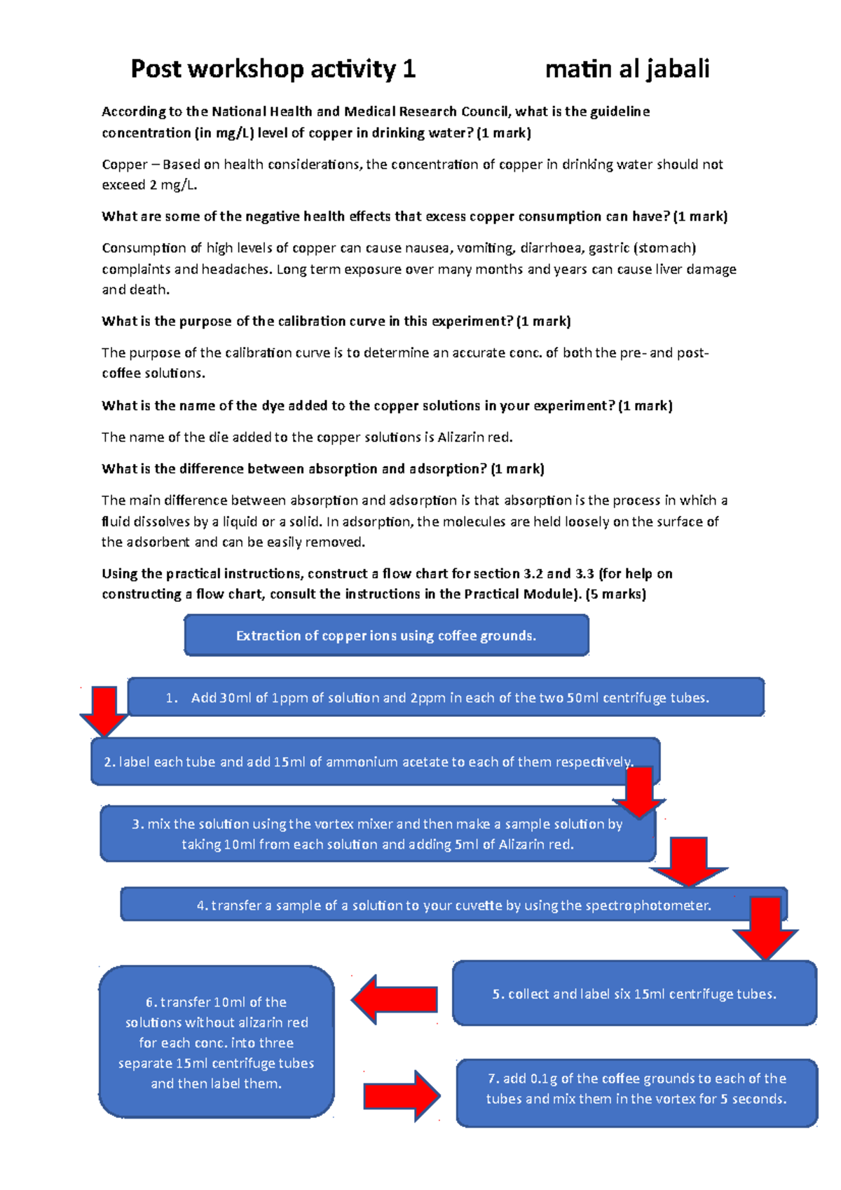 Uni post workshop activity 1 - Post workshop activity 1 matin al jabali ...