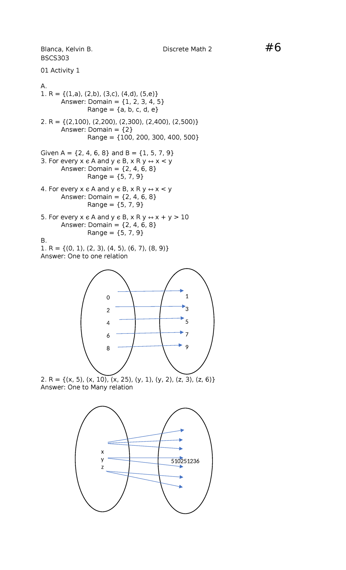 01 Activity 1 DS2 - Discrete Math 2 - Blanca, Kelvin B. Discrete Math 2 ...