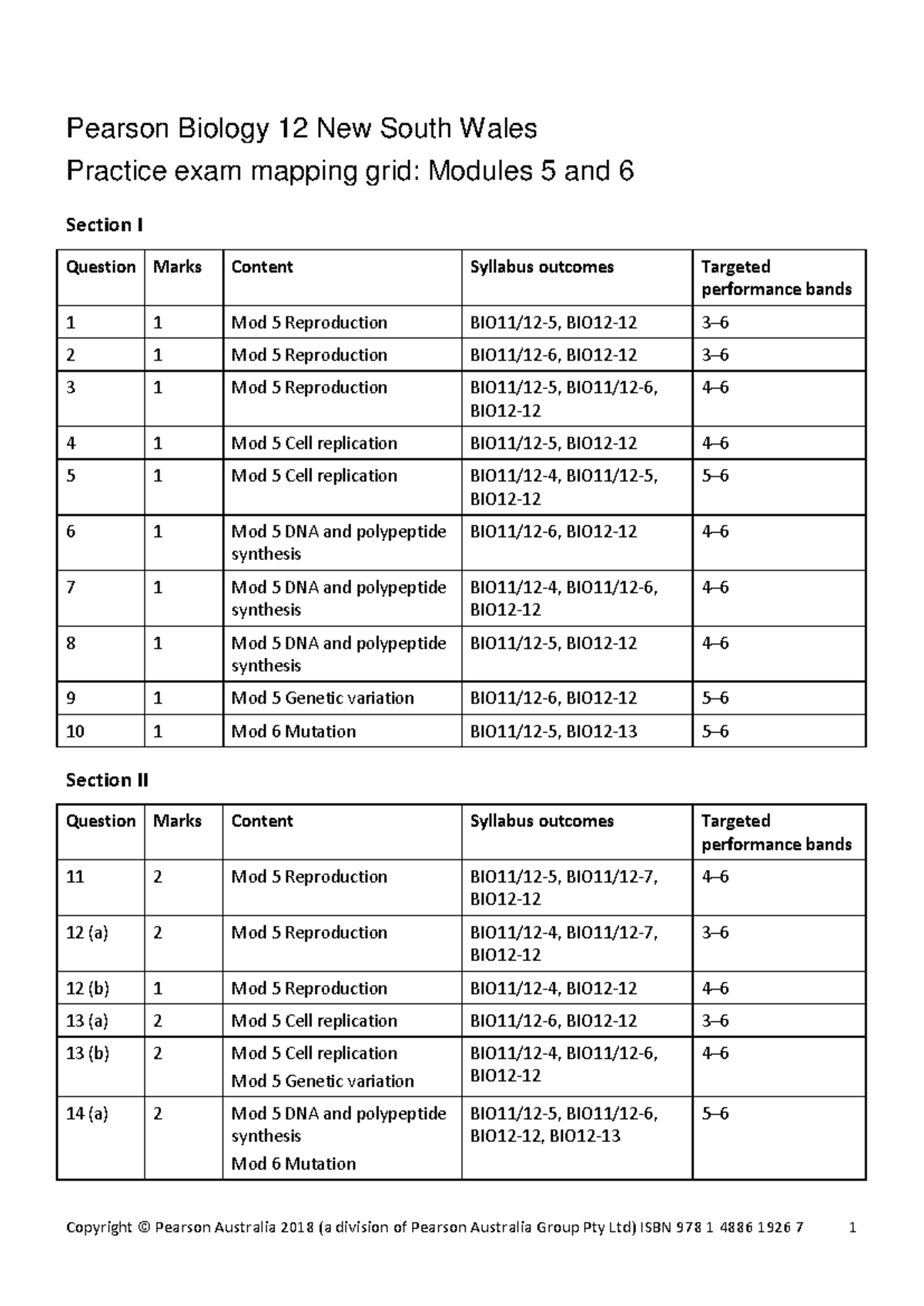 Pb12n e1 map - Pearson Biology 12 New South Wales Practice exam mapping ...