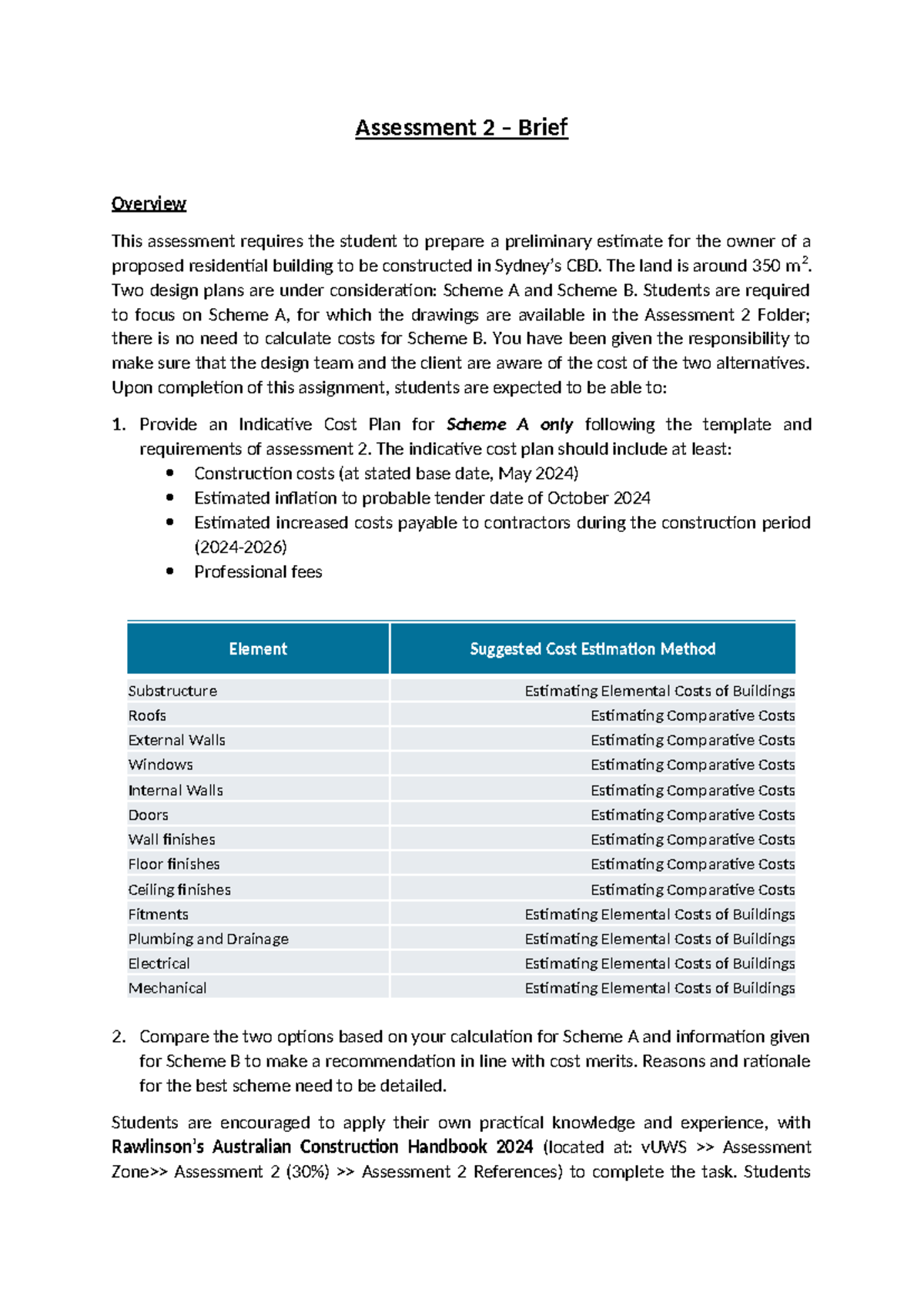 Assessment 2 brief and template-2024 - Assessment 2 – Brief Overview ...