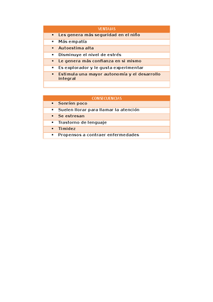 Escala EEAG - Nombre - Studocu