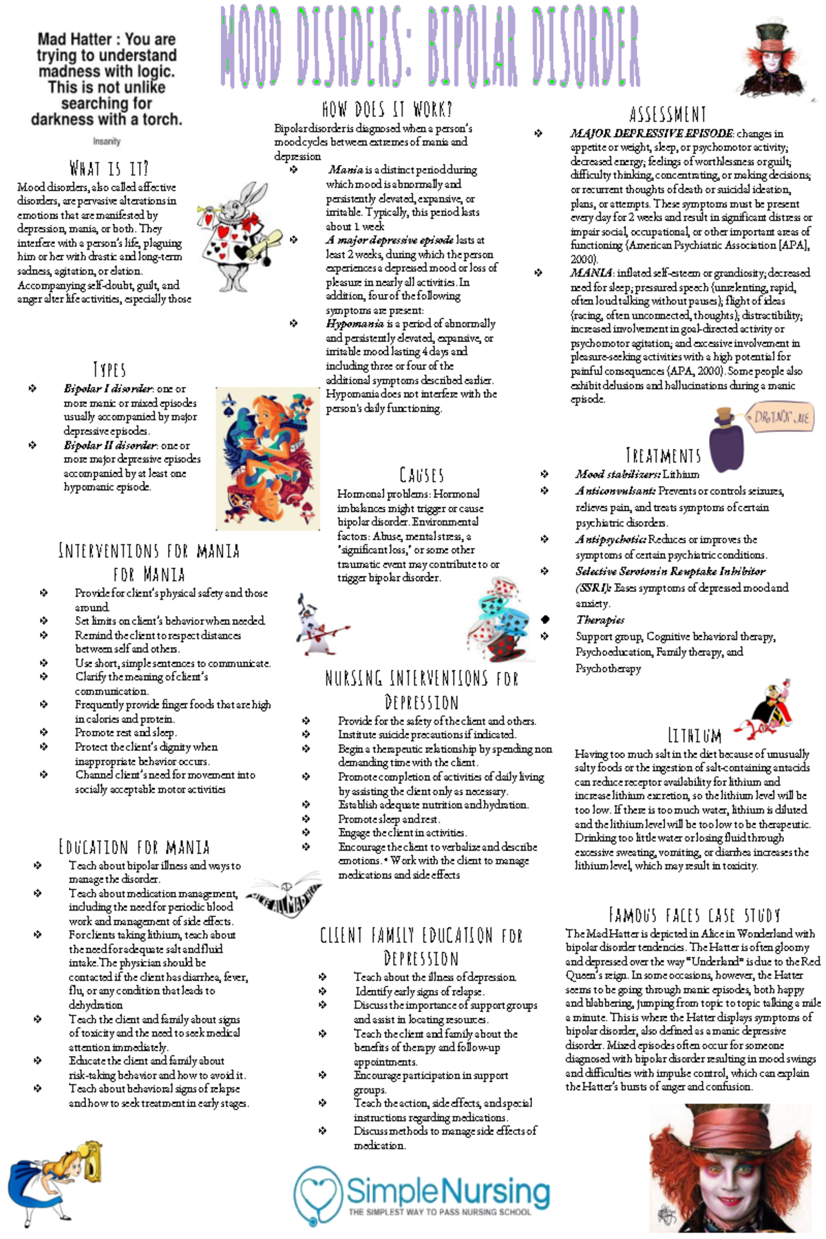 Bipolar Disorder - notes - What is it? Mood disorders, also called ...