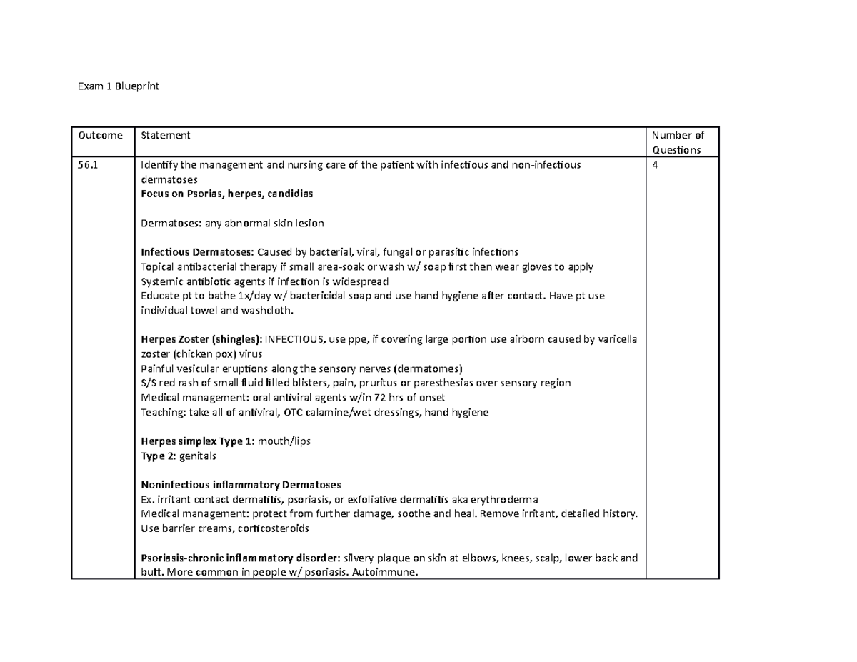 Exam 1 Study Guide - Notes from lectures in Med Surg - Exam 1 Blueprint ...