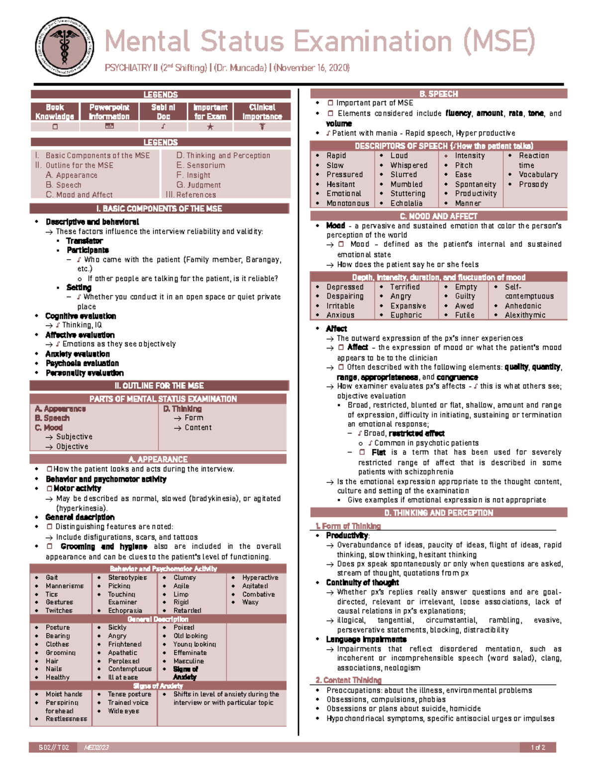 Mental Status Examination - S 02 // T 02 MED2023 1 of 2 LEGENDS Book ...