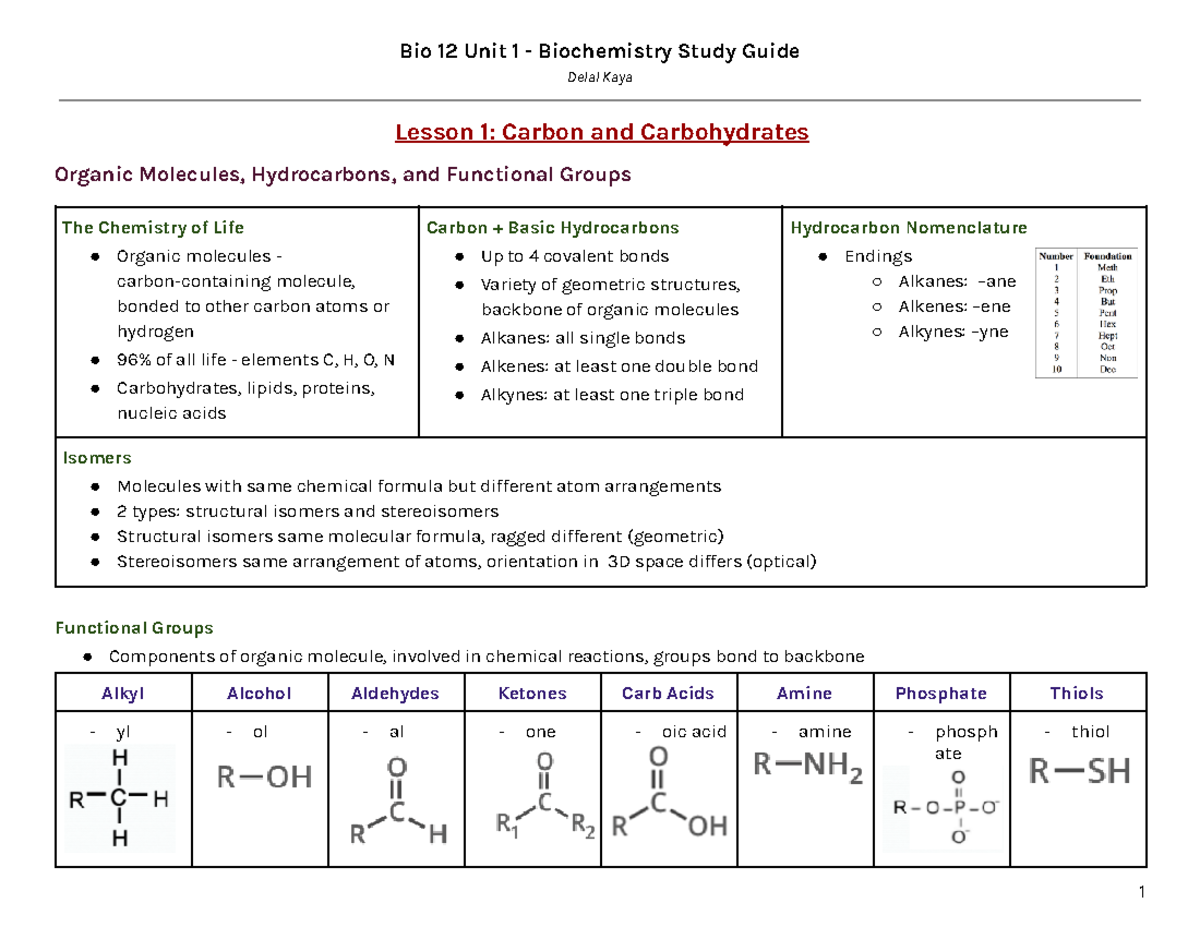 Bio 12 Unit 1; Biochemistry Study Guide-3 - BIO1130 - uOttawa - Studocu
