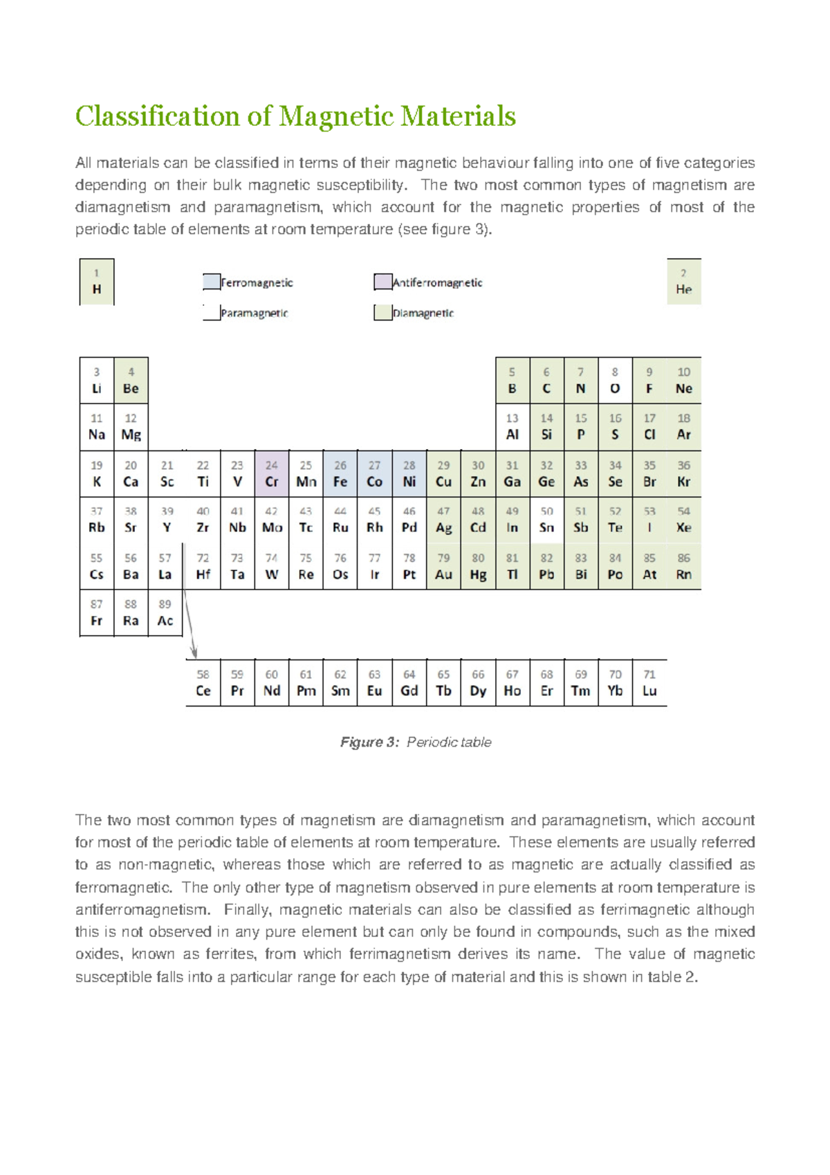 Classification of Magnetic Materials - All materials can be - Studocu