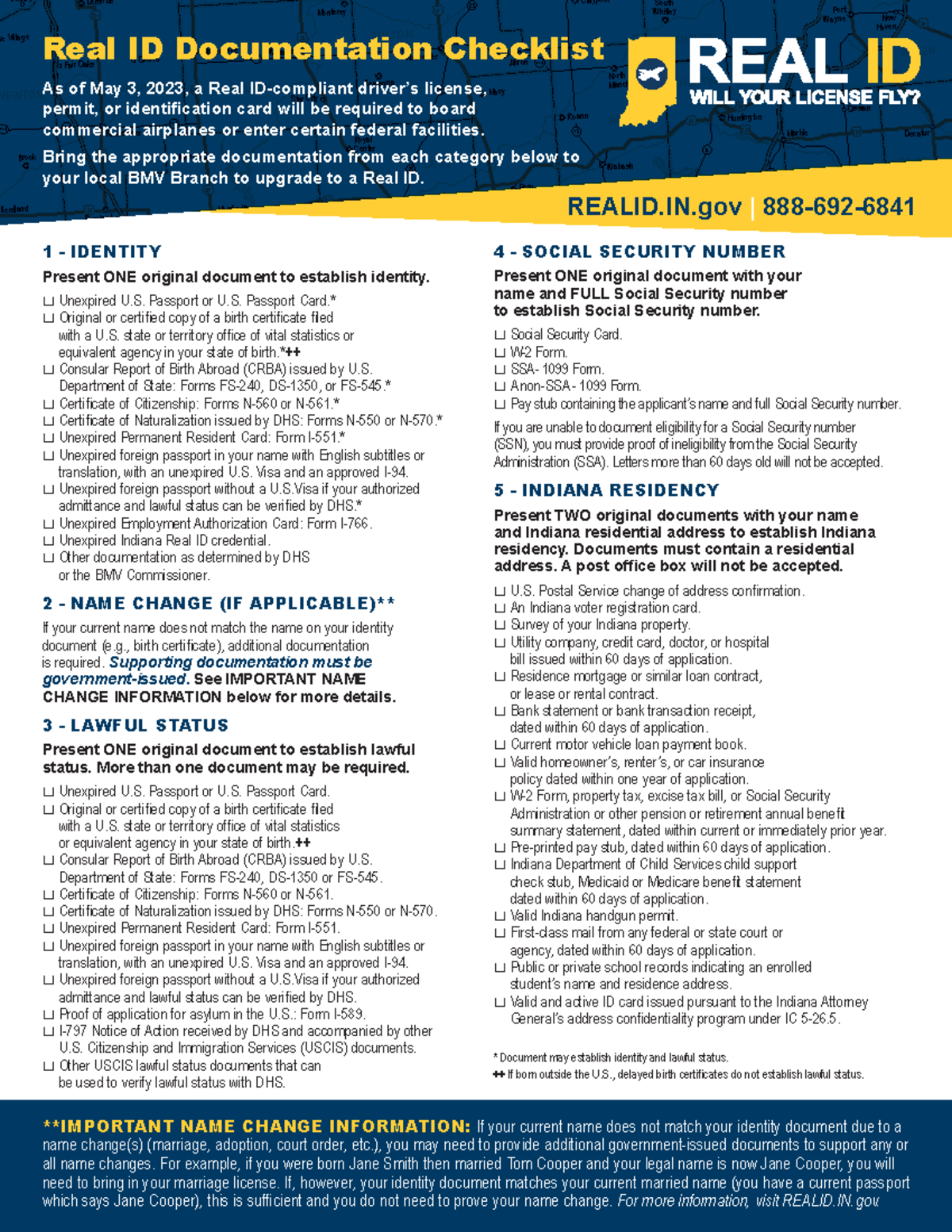 BMV Documentation List - 114 114 14 14 25 14 15 19 1 1 3 25 25 9 9 9 ...