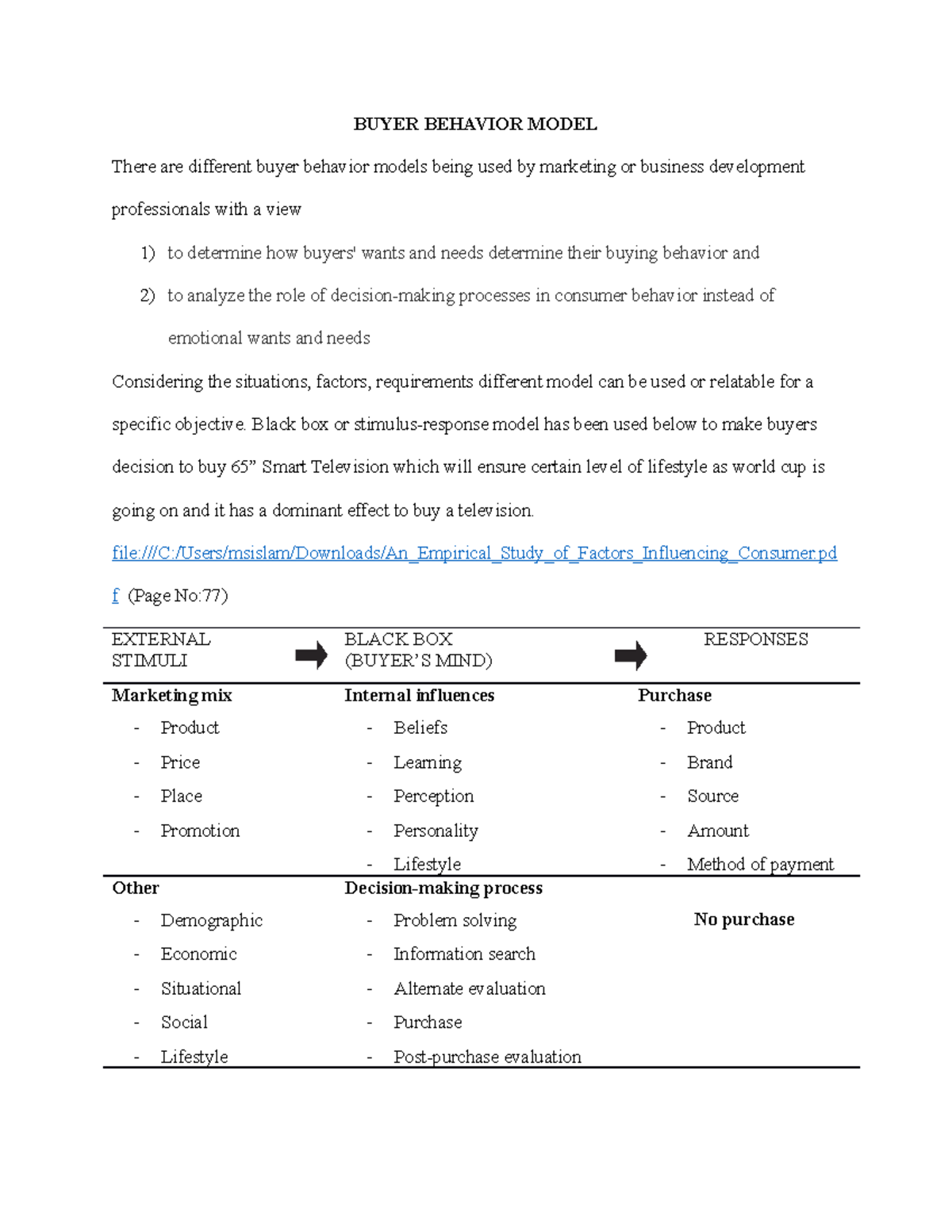 UNIT 2, Written Assignment - BUYER BEHAVIOR MODEL There are different ...