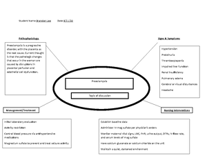 System disorder pneumonia - ACTIVE LEARNING TEMPLATES THERAPEUTIC ...