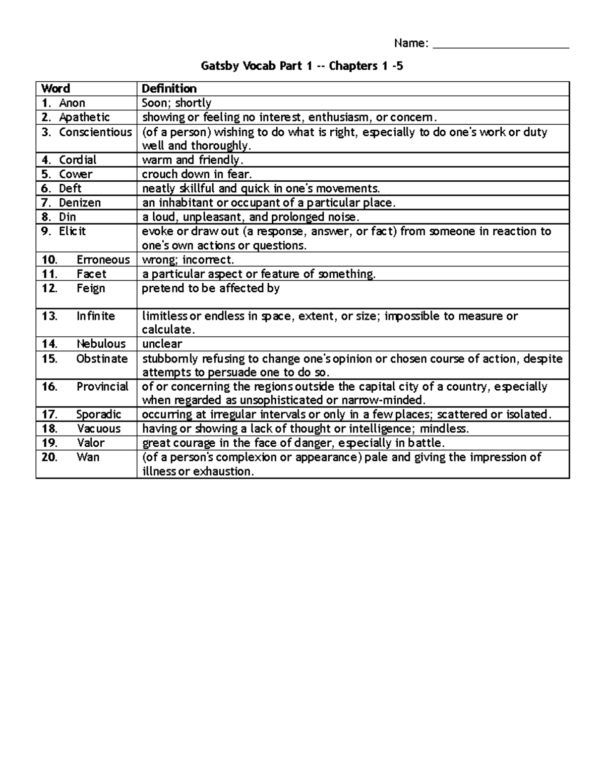 Gatsby+Vocab+1+Definitions - Name: ______________________ Gatsby Vocab ...