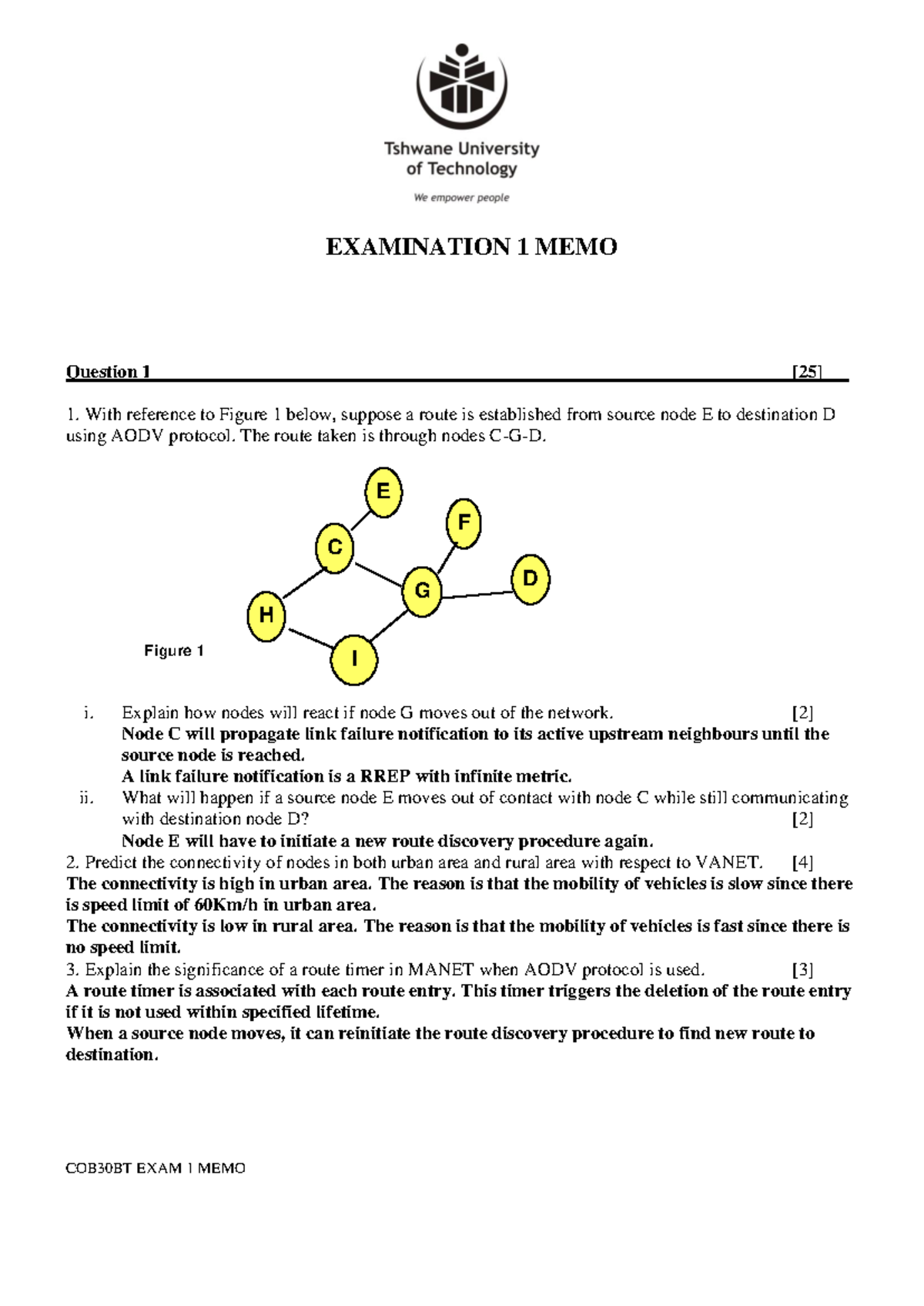 COB30BTExam 1memo - COB30BT EXAM 1 MEMO EXAMINATION 1 MEMO Question 1 ...