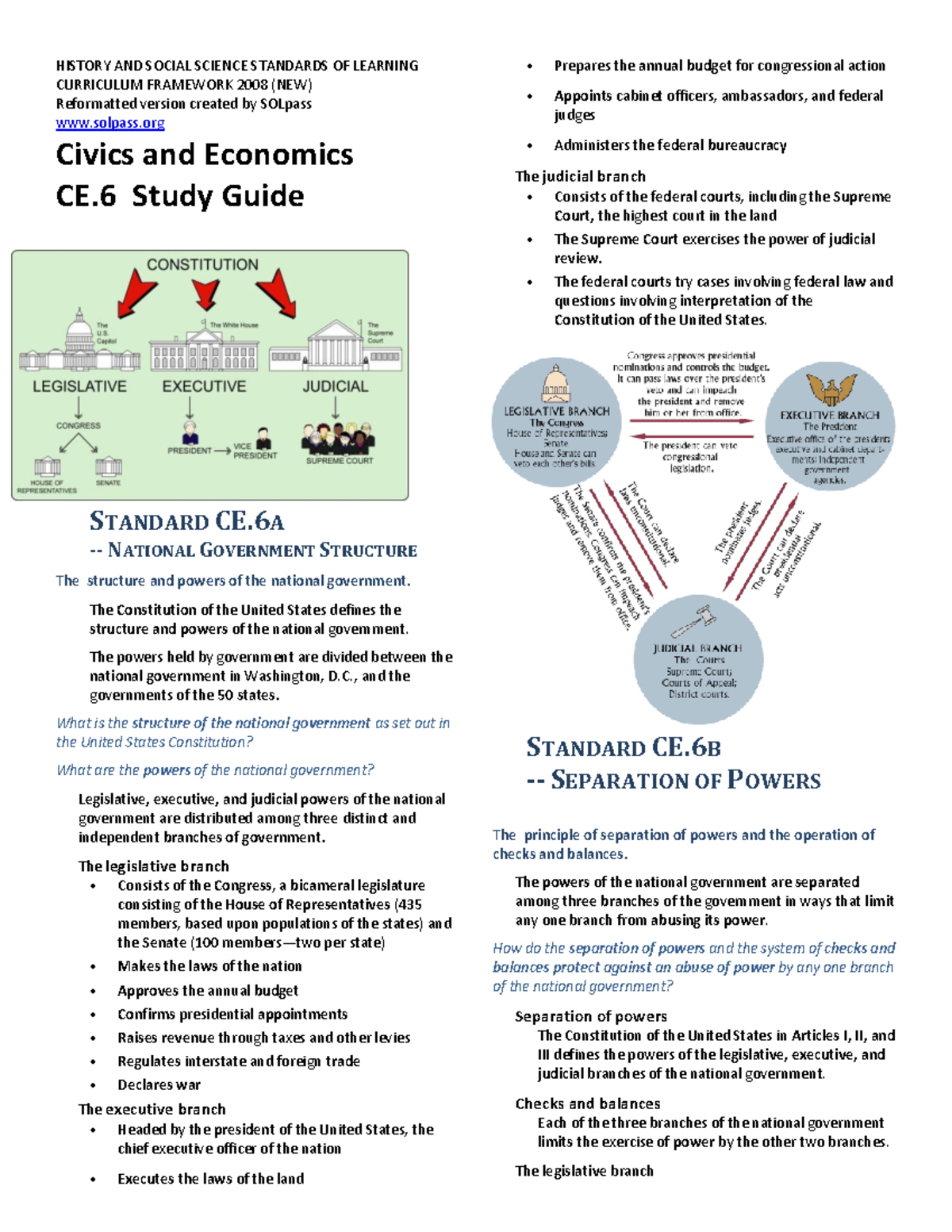 Study Guide- SOL 6 National Govt - HISTORY AND SOCIAL SCIENCE STANDARDS ...