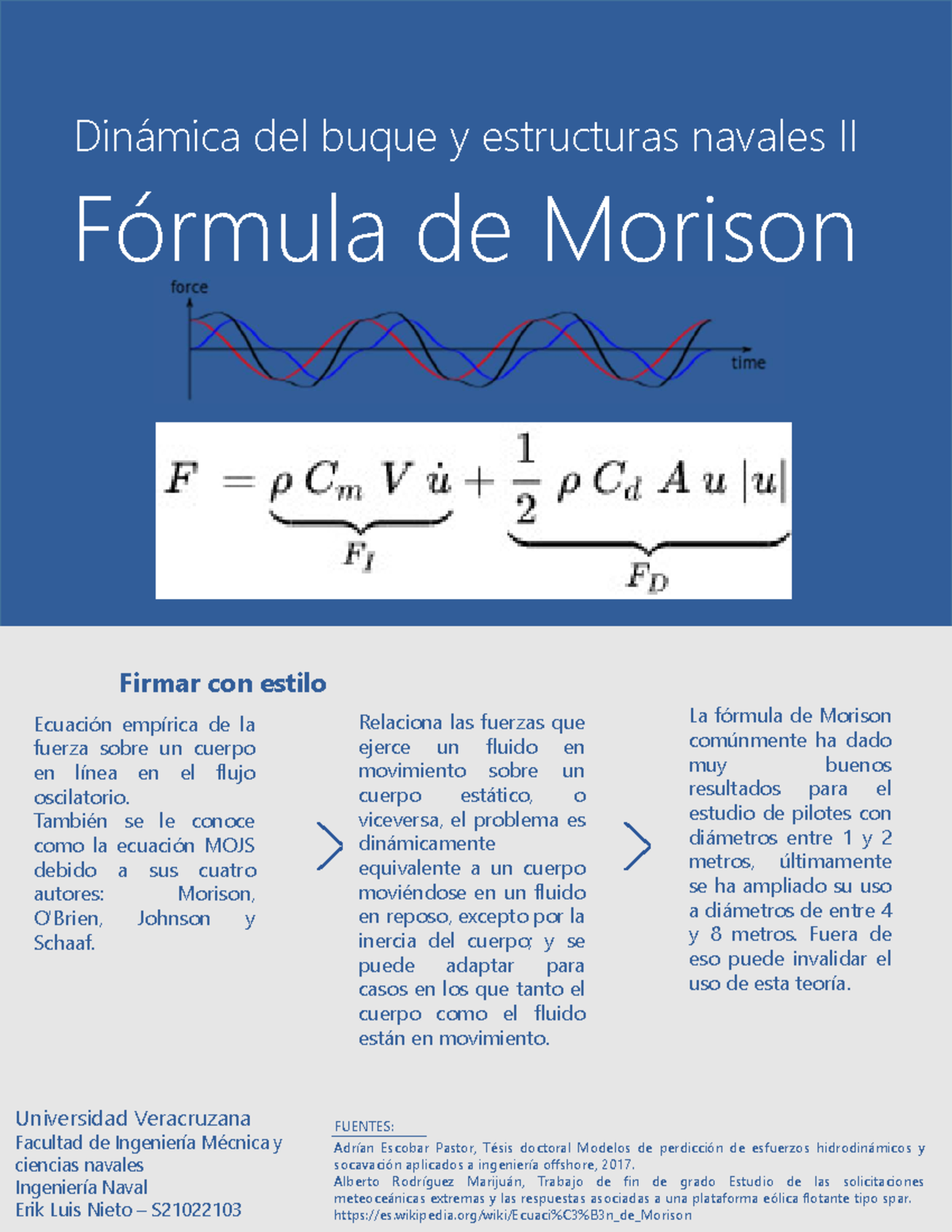 Luis Erik EM - infografía de la ecuación de morison de la fuerza sobre ...