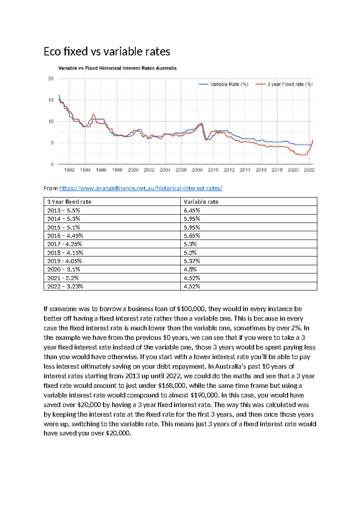 Eco folio 5 - Eco fixed vs variable rates From orangefinance.net ...