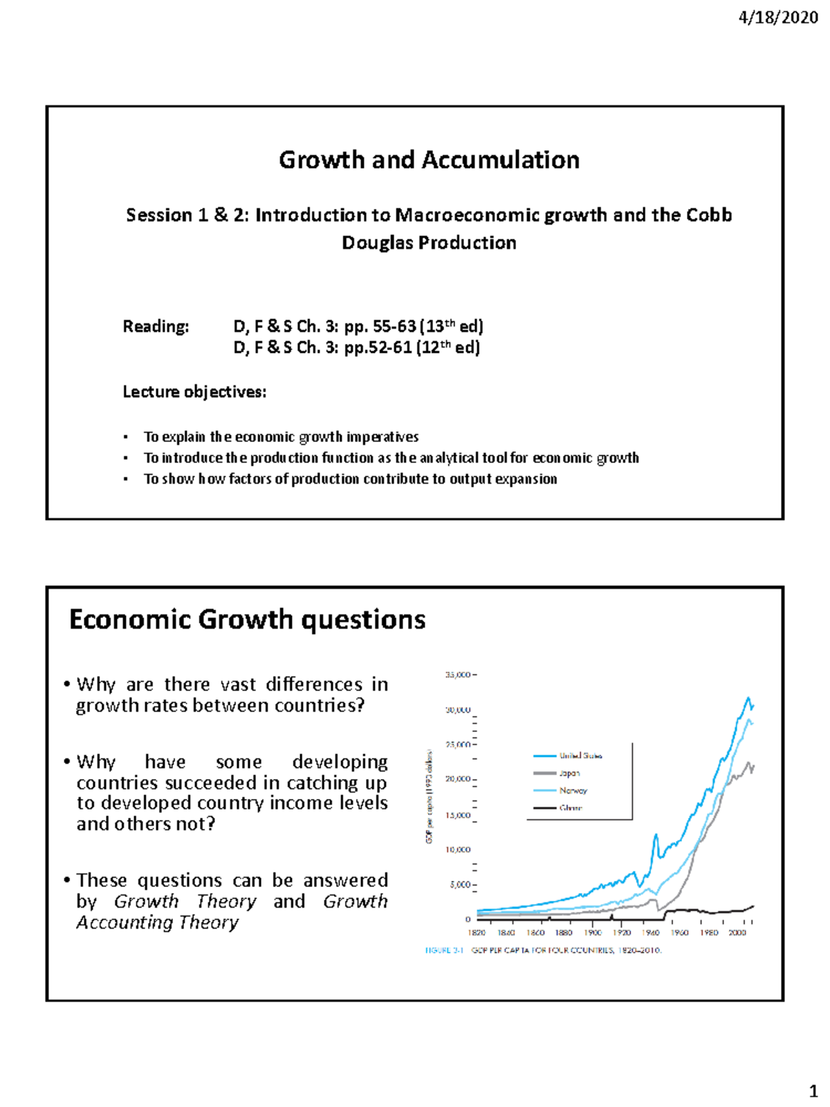Session 1 - 2 - Growth and Accumulation Session 1 & 2: Introduction to ...