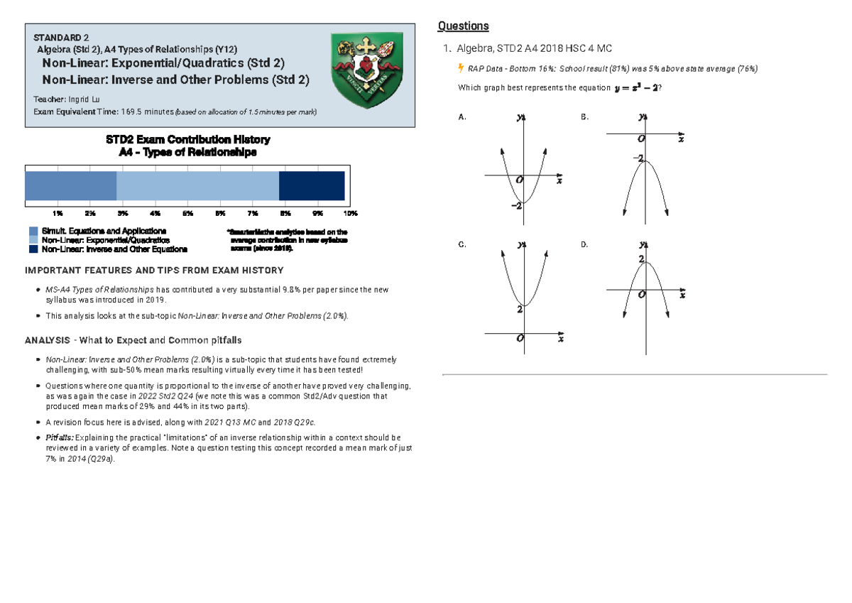 Non-linear with solu - past paper with solutions - STANDARD 2 Algebra ...
