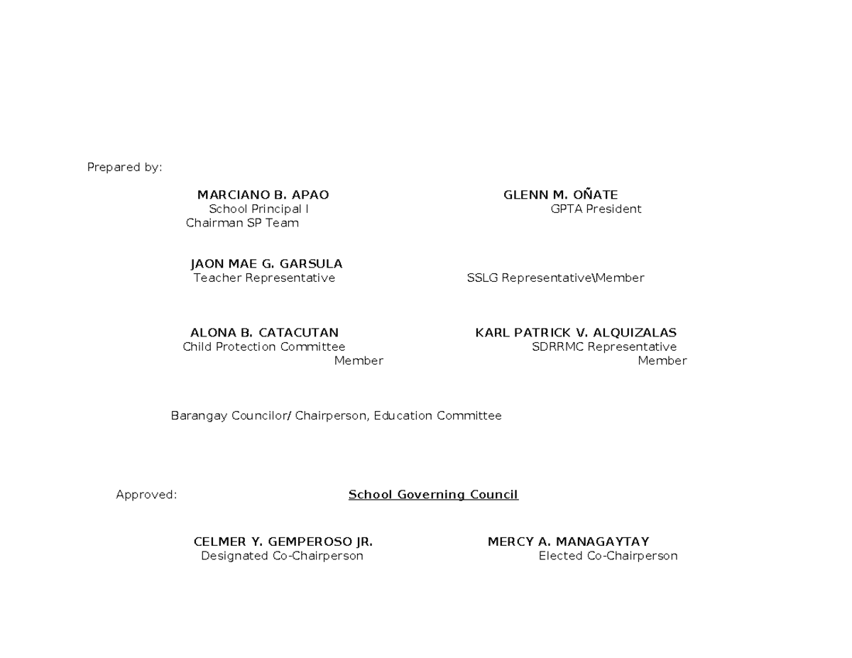 AIP-Signatories - For School Annual Improvement Plan - Bachelor of ...