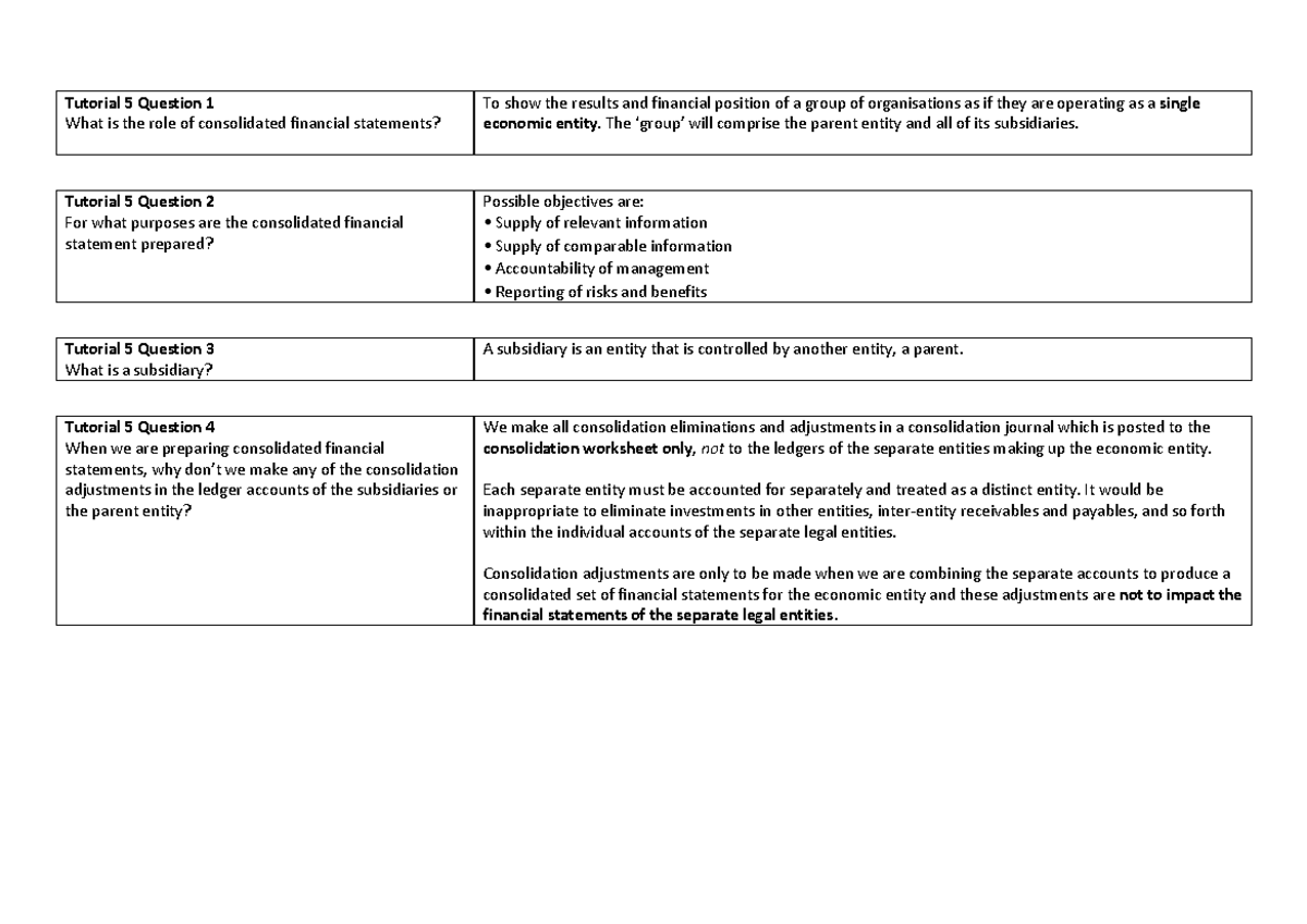 CAS wk 5 - consolidation principles - Warning: TT: undefined function: 32 Warning: TT: undefined ...