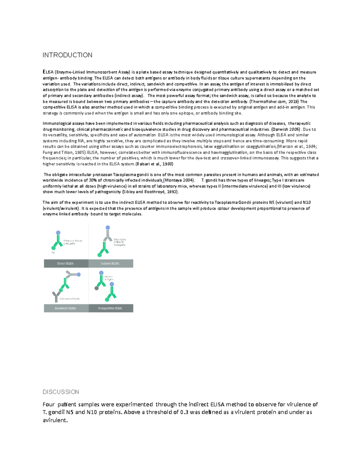 practical report- elisa - INTRODUCTION ELISA (Enzyme-Linked ...