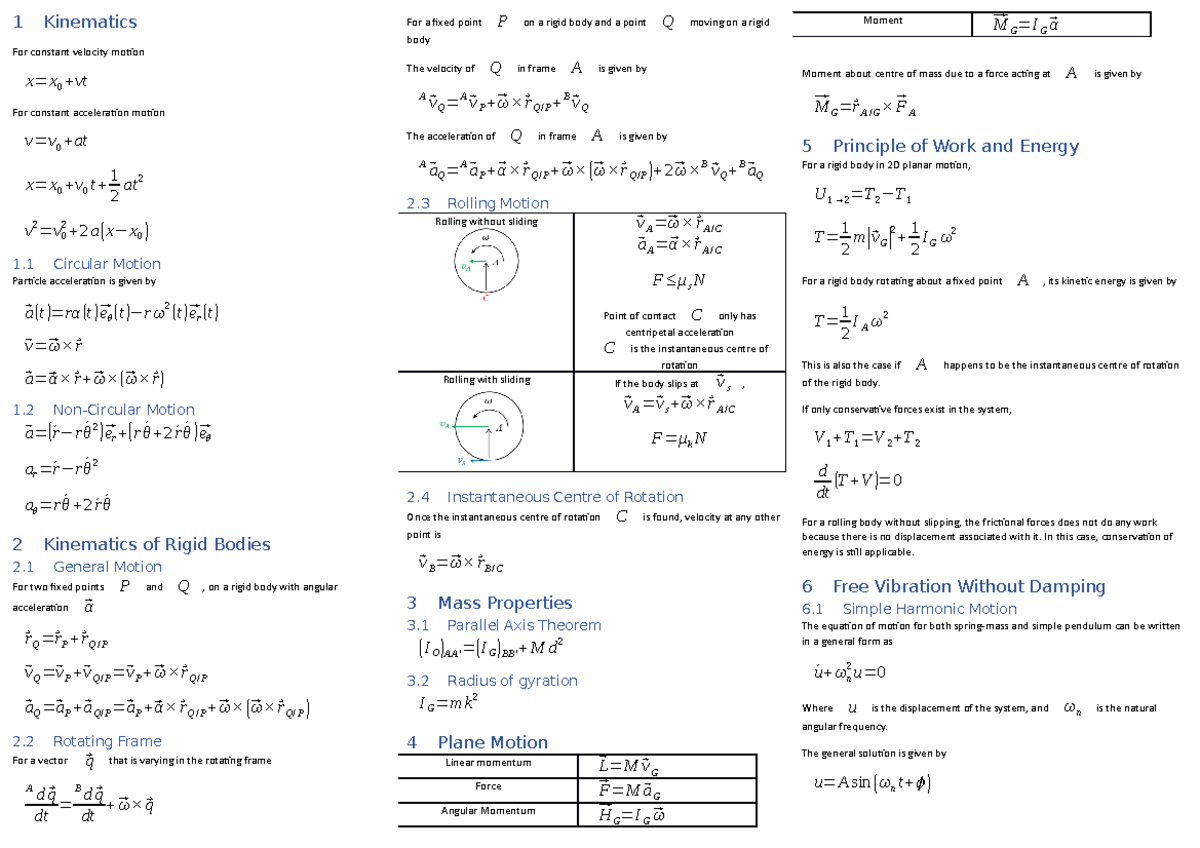 ME2115 Cheatsheet - 1 Kinematics For constant velocity motion x=x 0 +vt ...