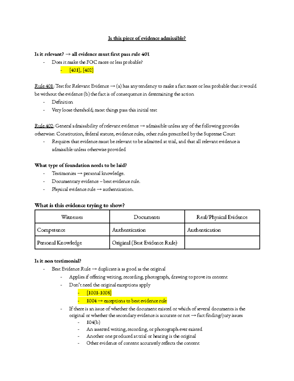 Evidence essay - Issue spotter - Is this piece of evidence admissible ...