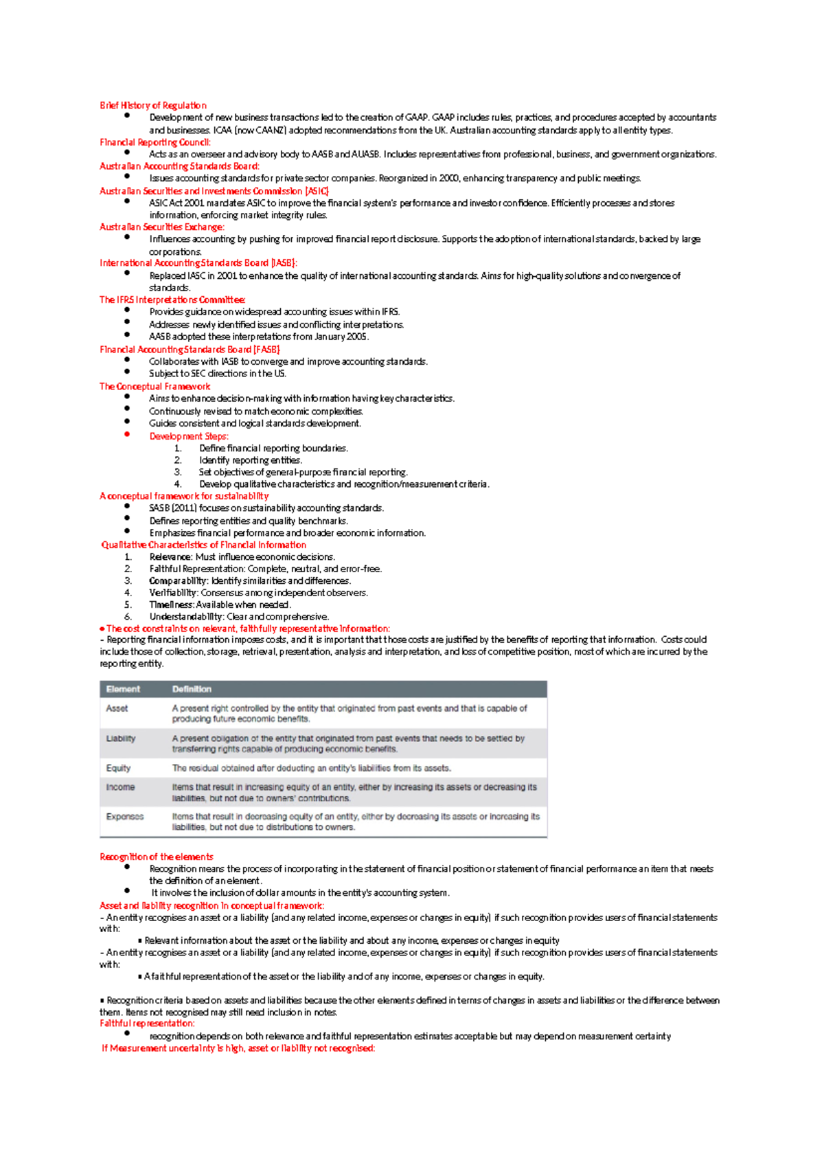 Week 7 chapter 10 notes - Brief History of Regulation Development of ...