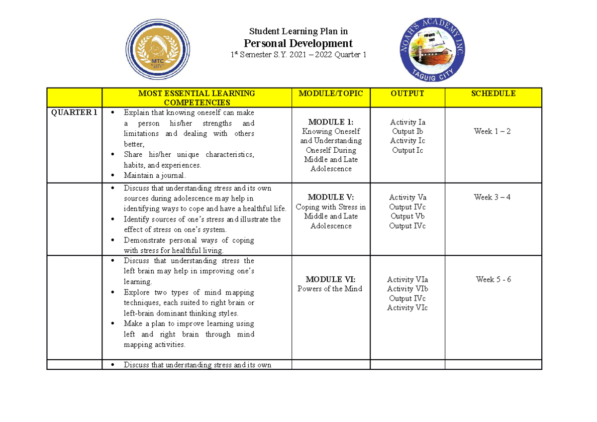 Q1 Personal Development - Student Learning Plan in Personal Development ...