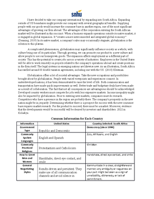 Bus210 module 8 project 2 - William Donovan BUS 8-2 Project Two ...