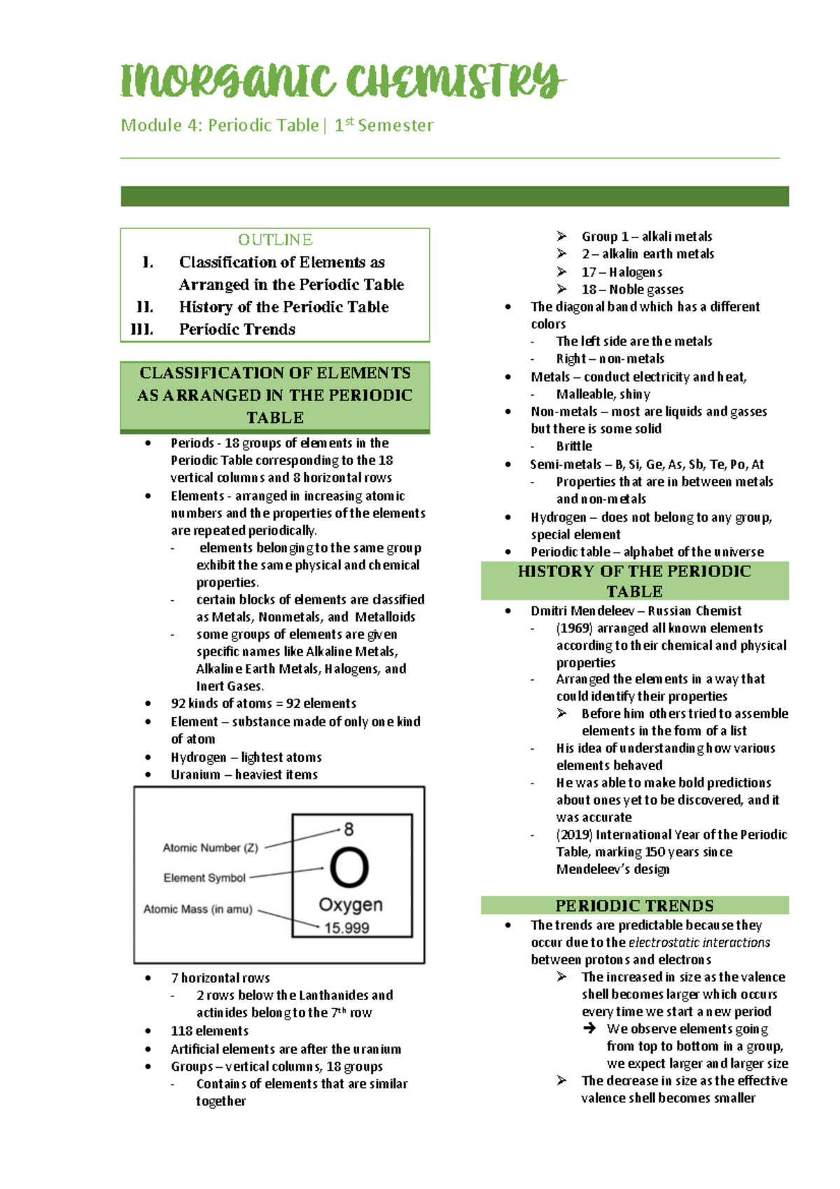Inorganic Chemistry (module 4) - INORGANIC CHEMISTRY Module 4: Periodic ...