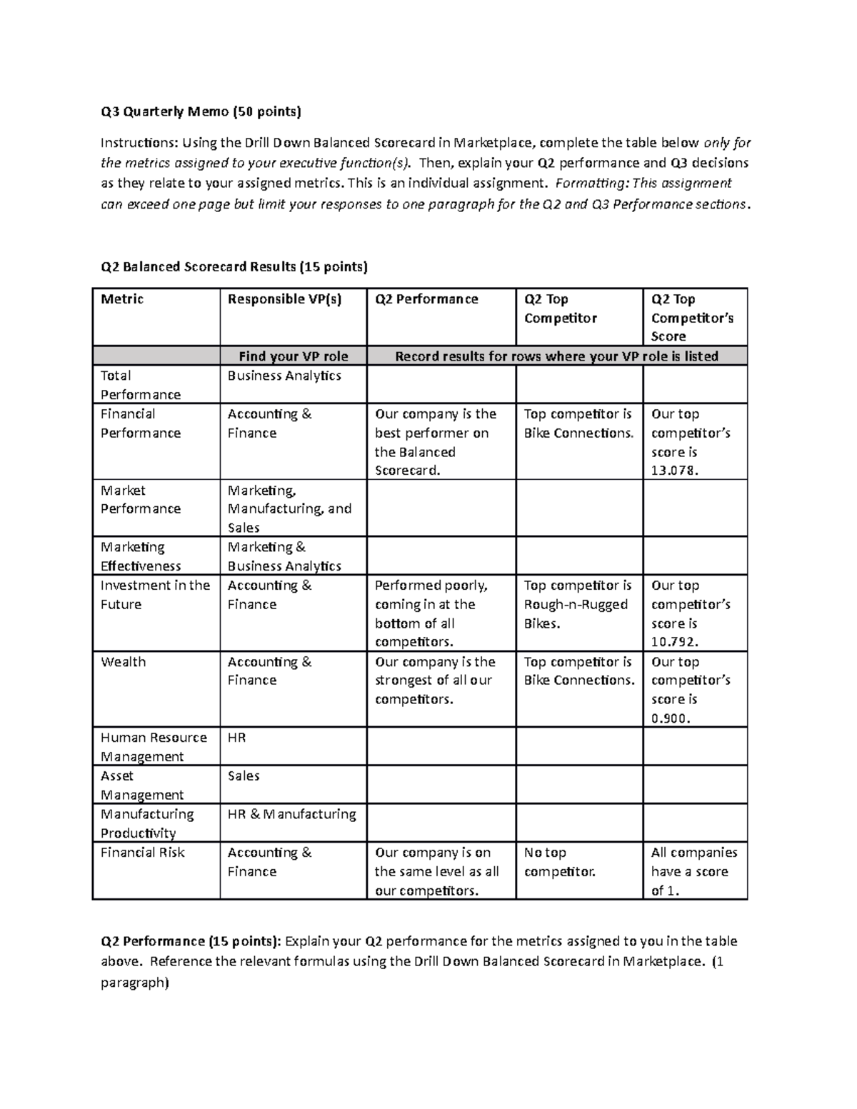 Q3 Quarterly Memo - risk managment Q3 - Q3 Quarterly Memo (50 points ...