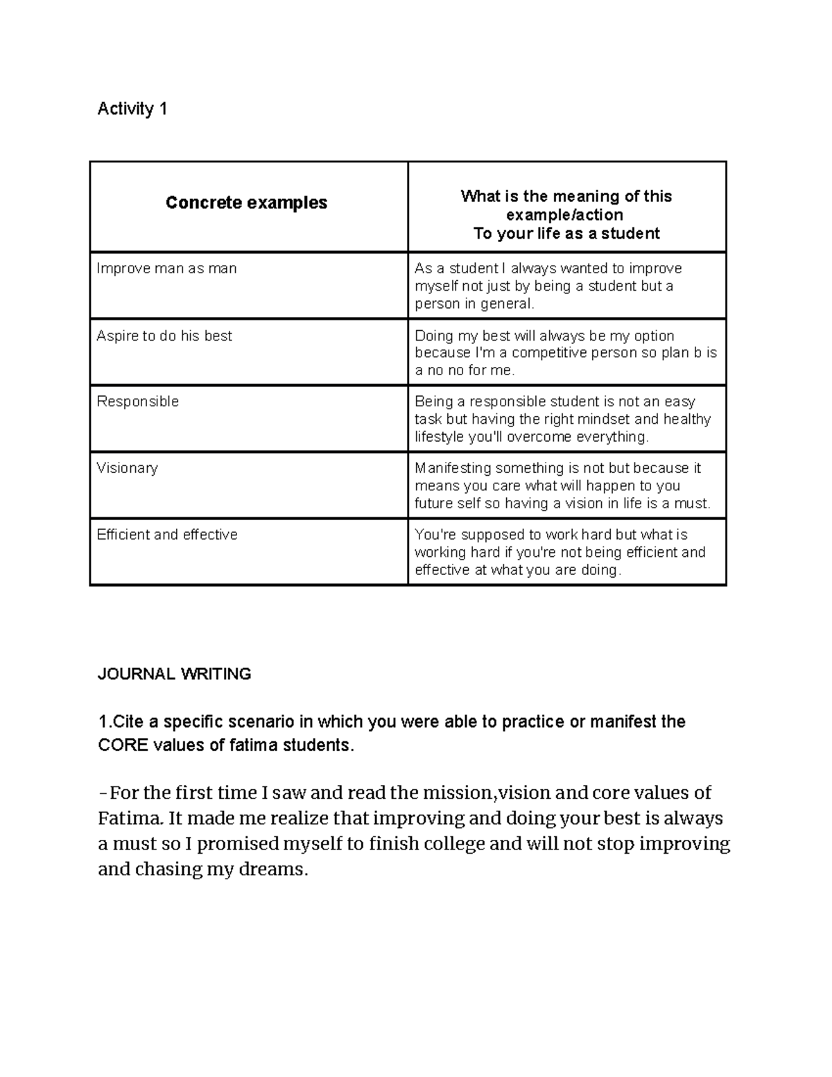 Untitled document - ive done this to open a ethics assignmen - Activity ...