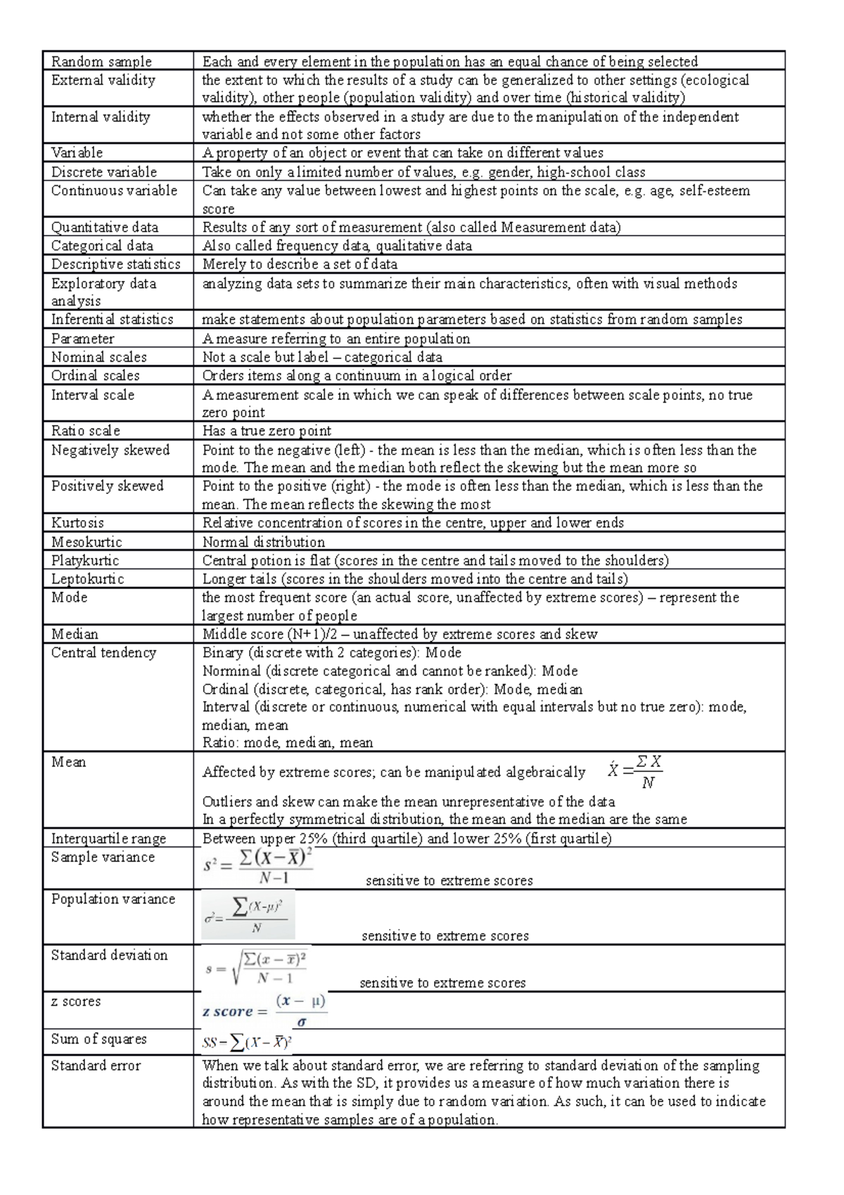 PSYC3018 - important terms - Random sample Each and every element in the population has an equal ...