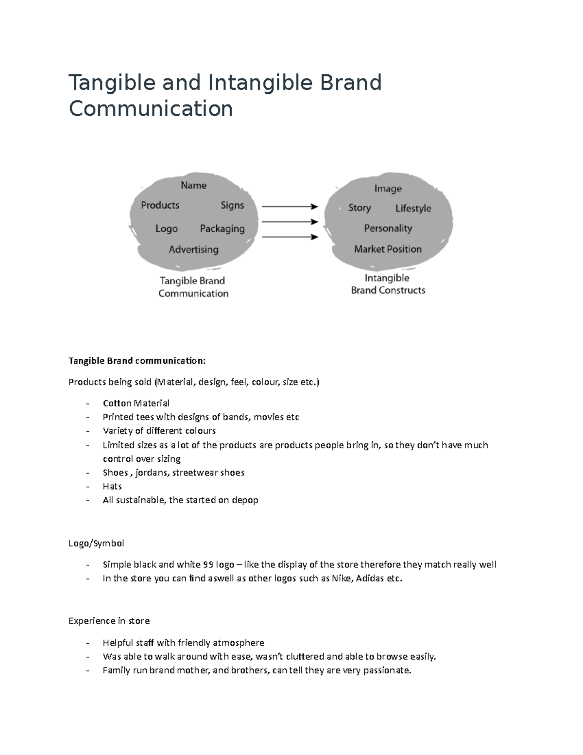 Principles of Fashion Week 3 Homework copy - Tangible and Intangible ...