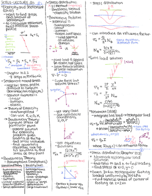 Terzaghi's 1D Consolidation Theory Notes - Soil Mechanics Spring 2020 ...