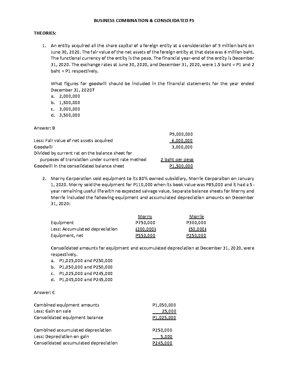 Business Combination And Consolidated FS 2020 BUSINESS COMBINATION