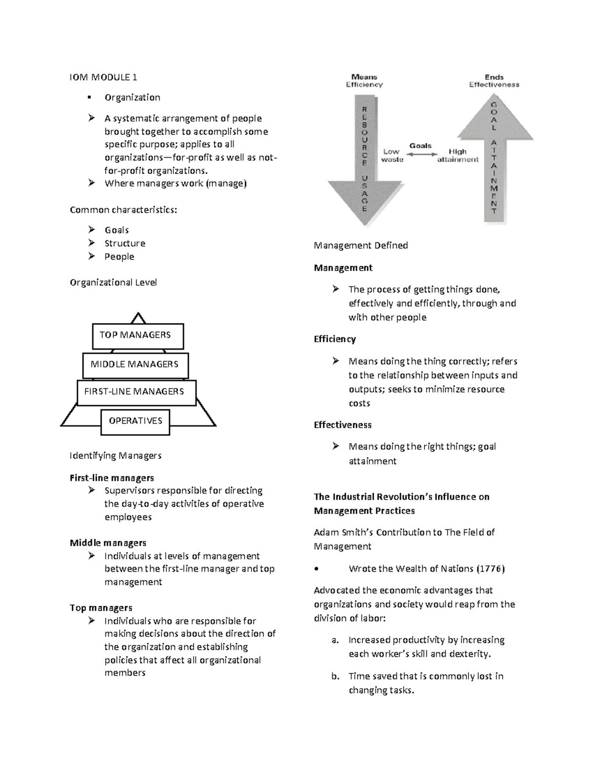 IOM MOD 1 and 2 notes - Modules 1-2 - IOM MODULE 1 Organization A ...