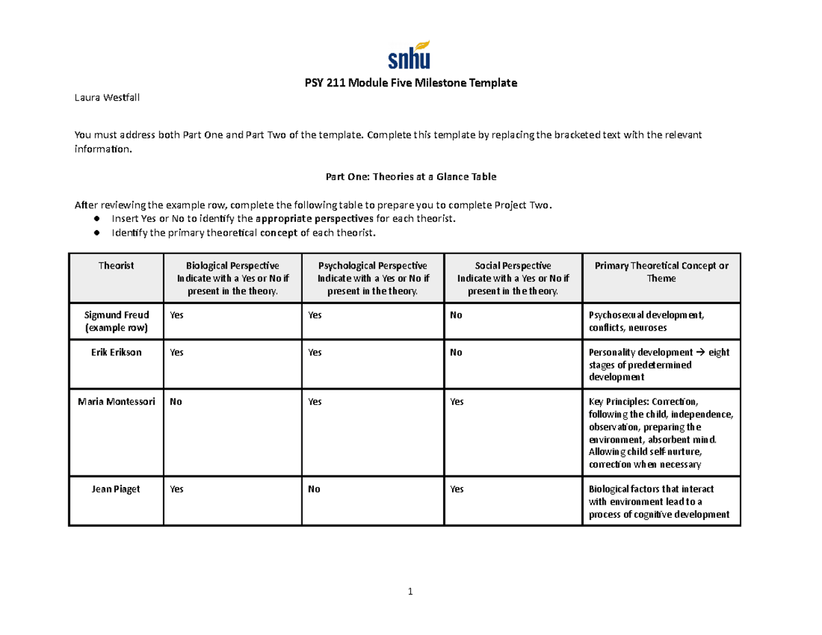 PSY 211 Module Five Milestone Template Laura Westfall (Repaired) - PSY ...