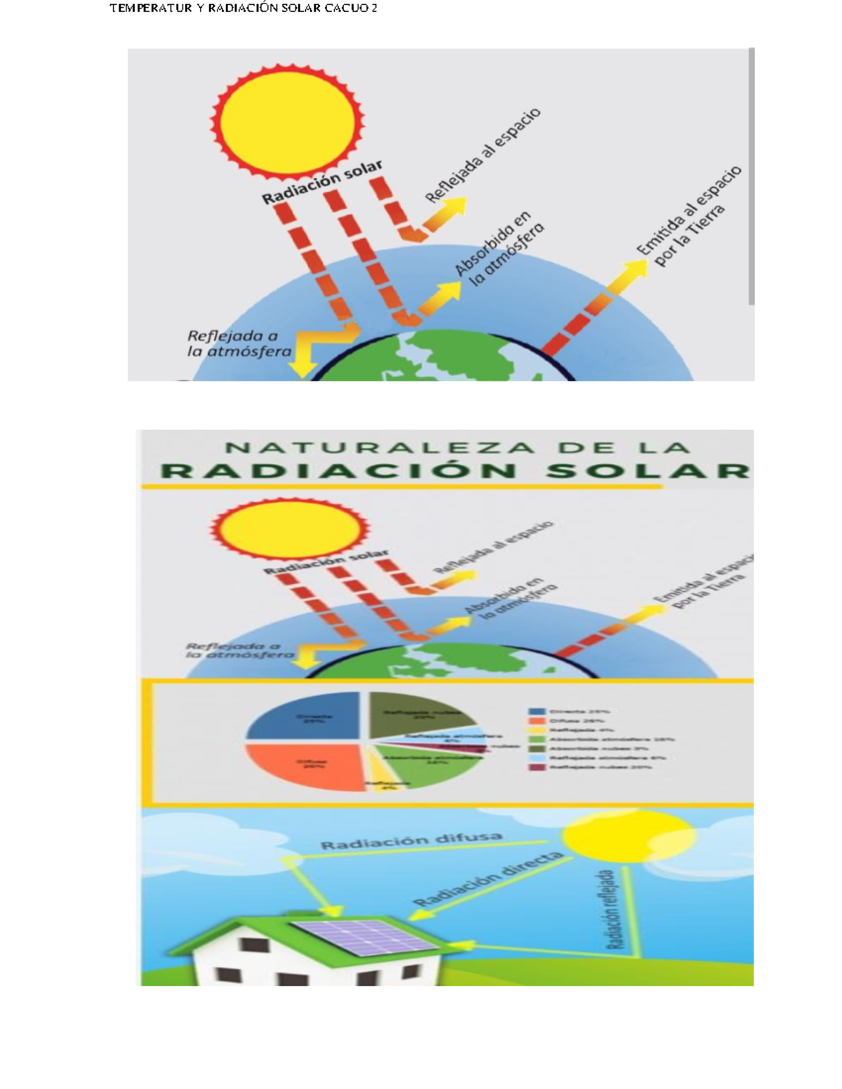 Imagenes Temperatura Y Radiación Solar - modelos pedagogicos ...