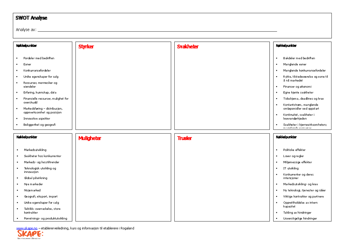 SWOT analyse mal Norsk - skape – etablererveiledning, kurs og ...
